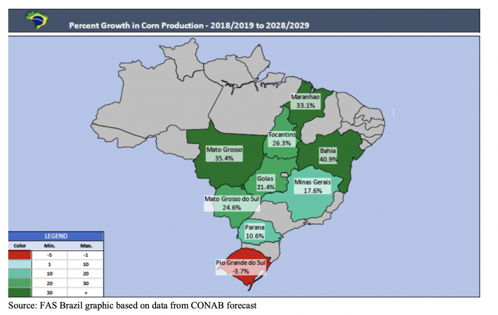 FAS Report: Corn Ethanol Production Booms in Brazil - Farm Policy News