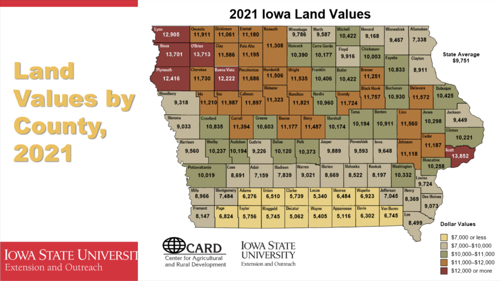 Iowa Farmland Values Up 29% - Farm Policy News