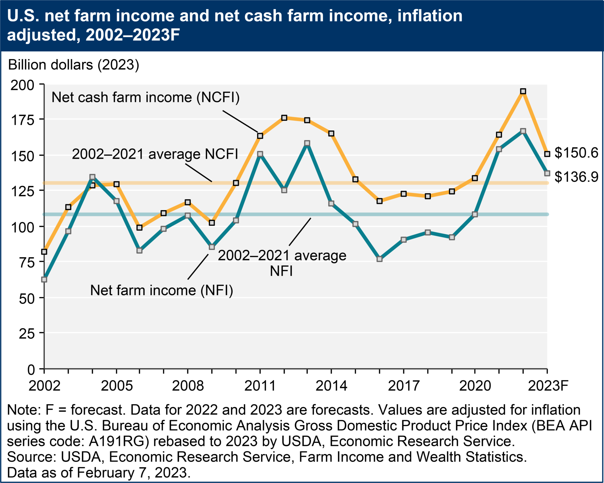 A Closer Look at China's Pork Production, "A Strategic Imperative ...