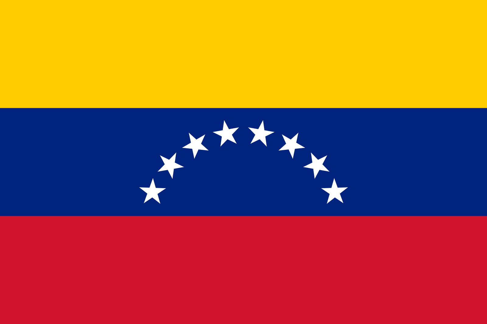 Venezuela Turmoil Could Open Opportunities for US Ag - Farm Policy News