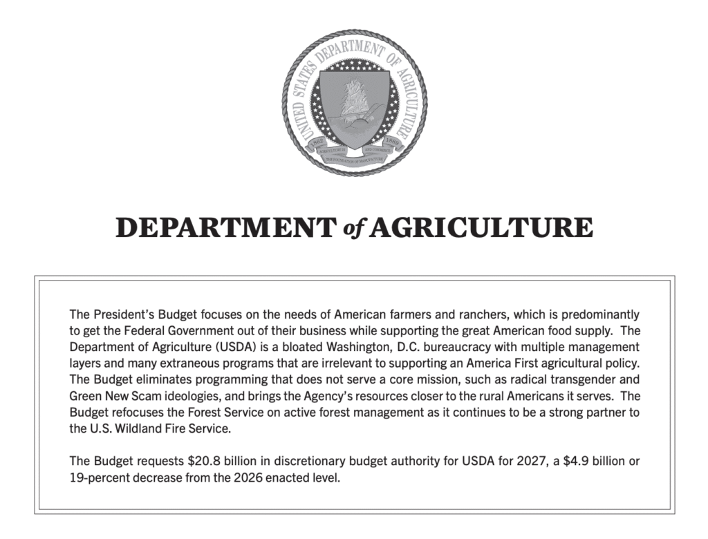 Trump Budget Would Cut USDA Funding by $4.9 Billion - Farm Policy News